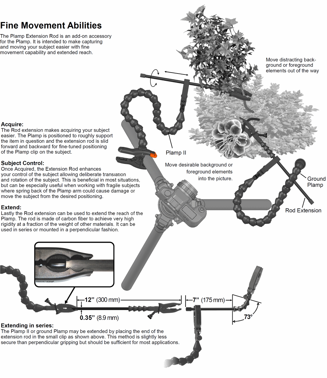 Wimberley Professional Photo Gear - The Plamp Extension Rod